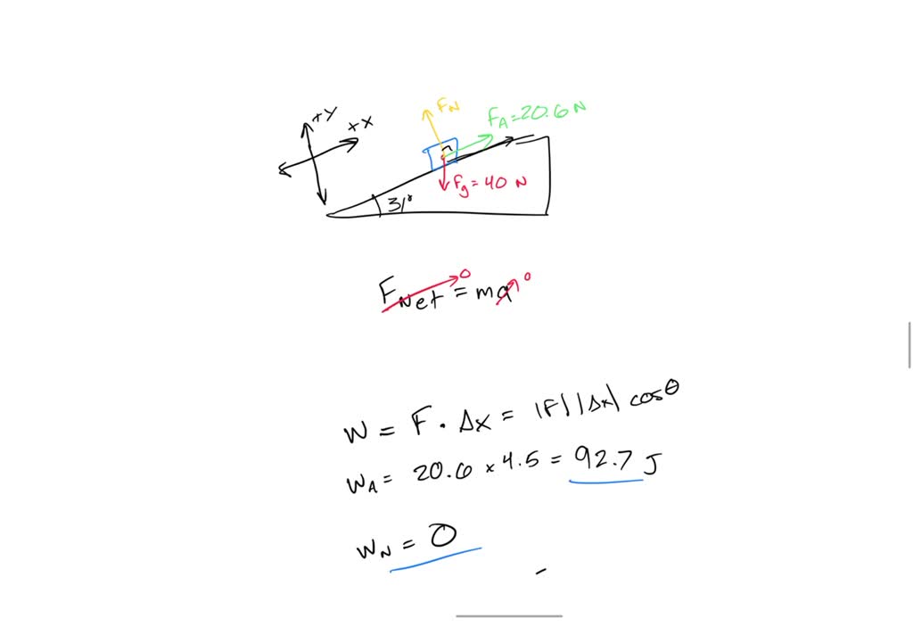 SOLVED: 'Work on Block block of weight w 40.0 N sits on , frictionless inclined plane, which ...