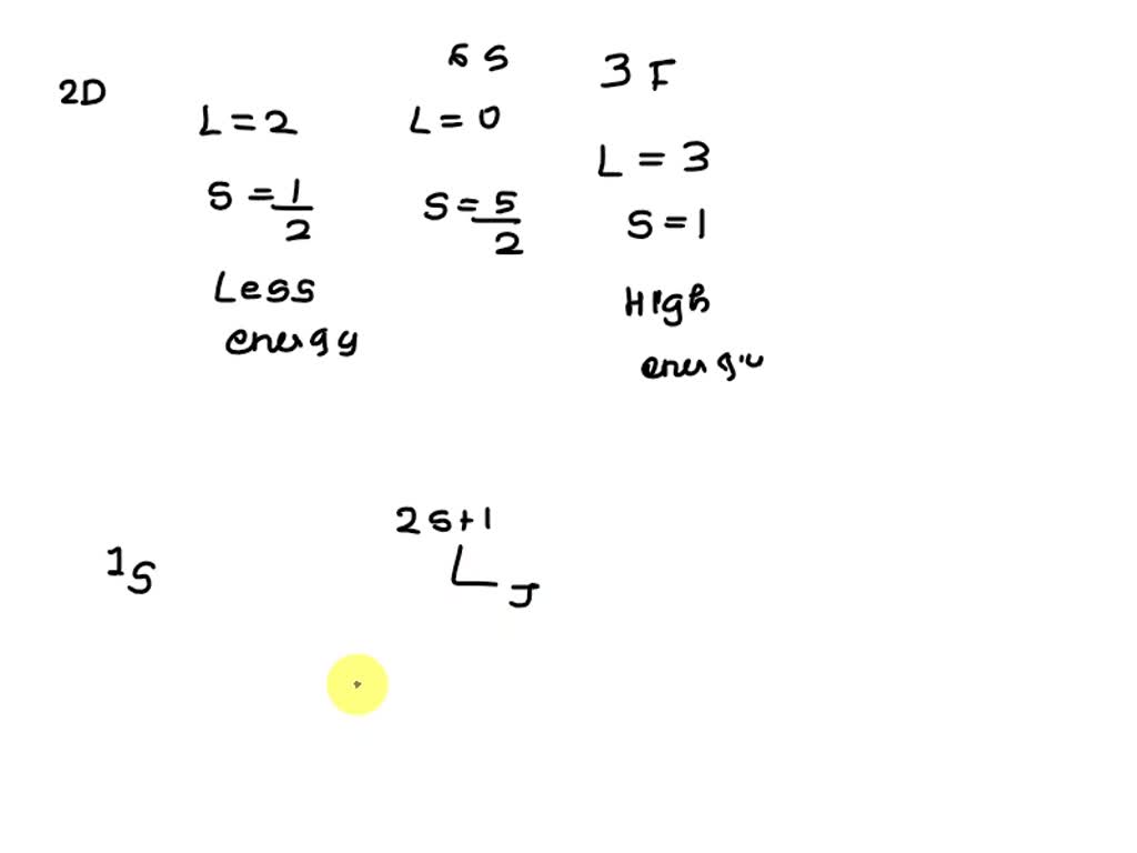 SOLVED: In the following free ion term symbols, select the one that ...