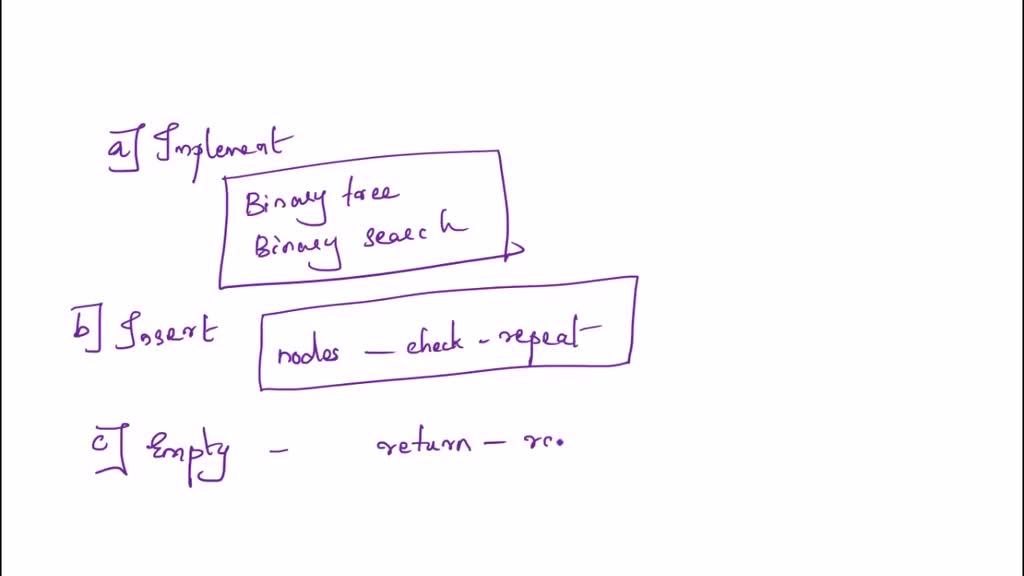 SOLVED: Write a function that takes a binary search tree as input and produces a linked list of ...