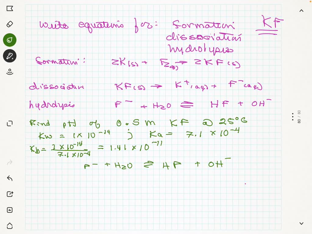 SOLVED: 1. Write the equation for KF hydrolysis. Calculate the ...