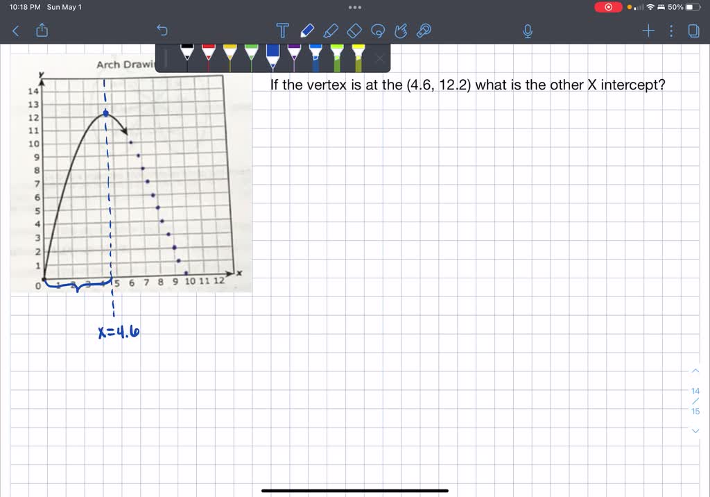 SOLVED:"Plsssss helppppppppppp Hope ' noa studied: , ~Lopty Gsght W ...