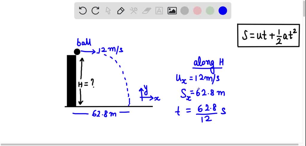 SOLVED: A ball is thrown straight downward from the top of a building ...