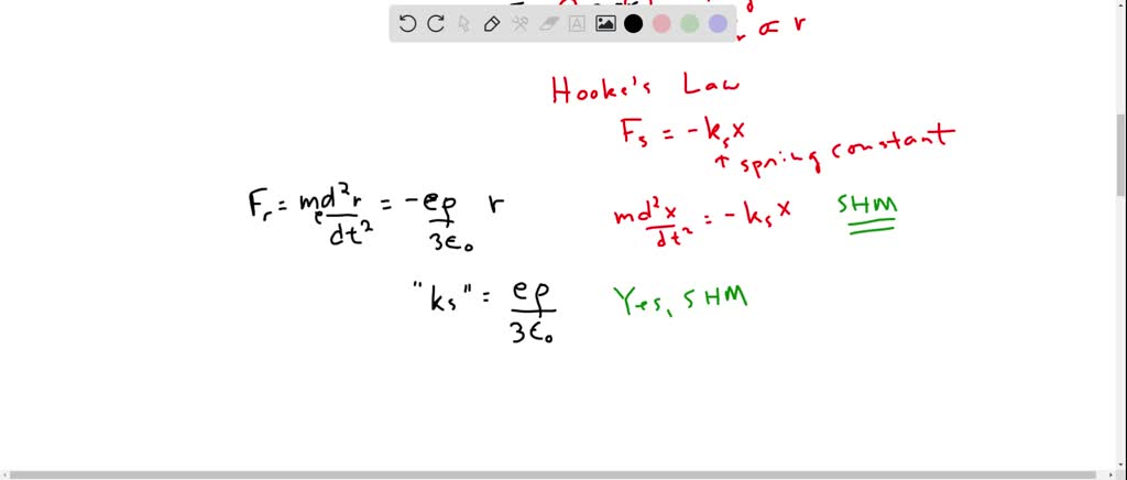 SOLVED:Early in the 20th century, a leading model of the structure of ...