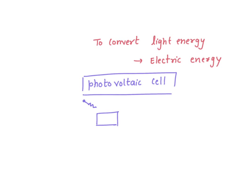 SOLVED: in the poem the night angle and the glow worm, what power is ...