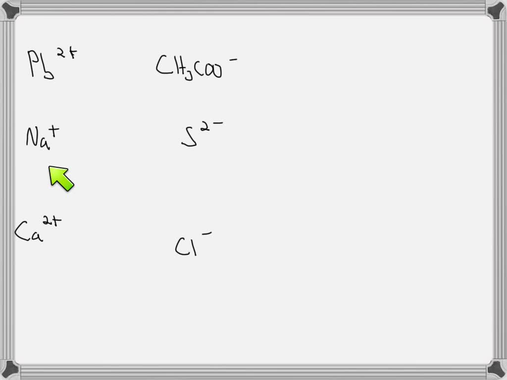 SOLVED: Three solutions are mixed together to form a single solution;in the final solution ...