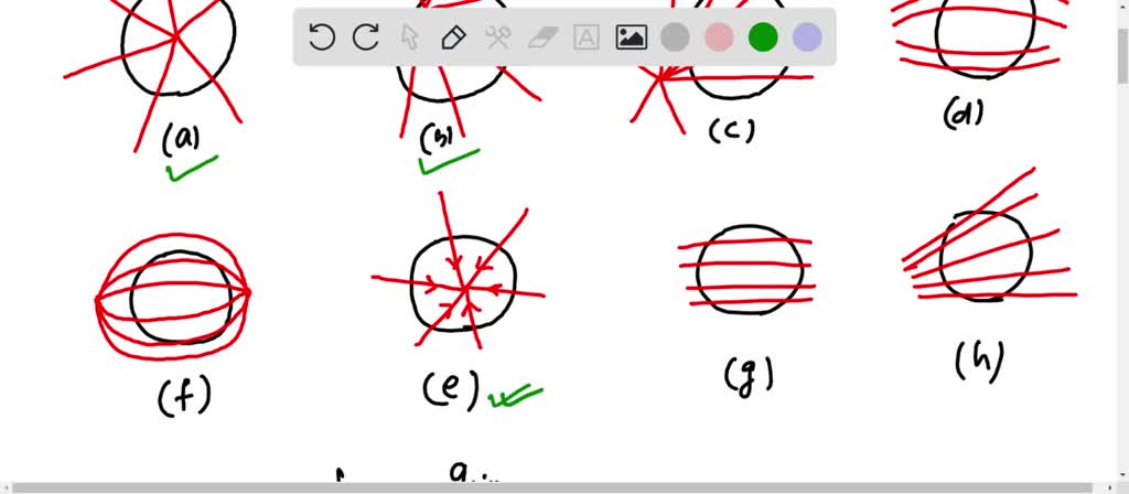 SOLVED: The circles in the picture below are Gaussian surfaces. All other lines are electric ...