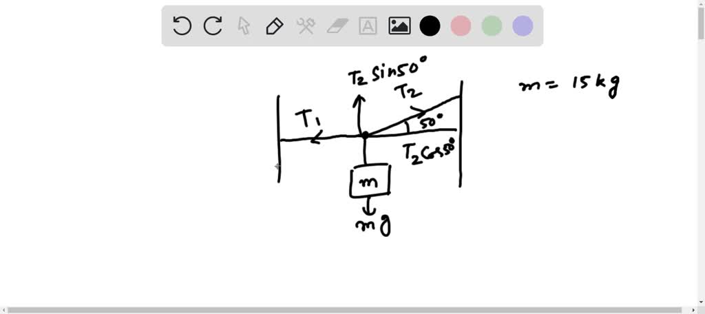 SOLVED: A block of mass M = 15 kg is suspended at rest by two strings attached to walls, as ...