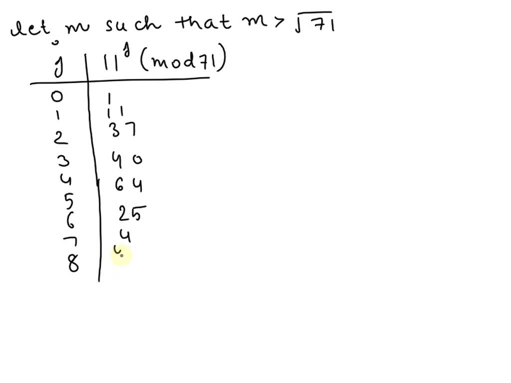 SOLVED: Problem 2: Use Shank's baby-step giant-step algorithm to solve ...