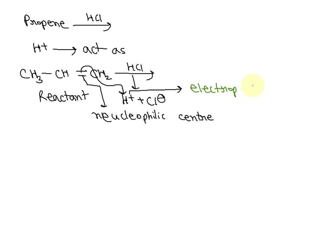 SOLVED: Q26. In the reaction of propene with HCI; H+ ion acts as the ...