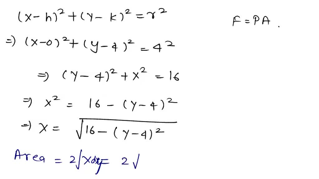 SOLVED: A vertical plate in the shape of a semicircle is partially ...