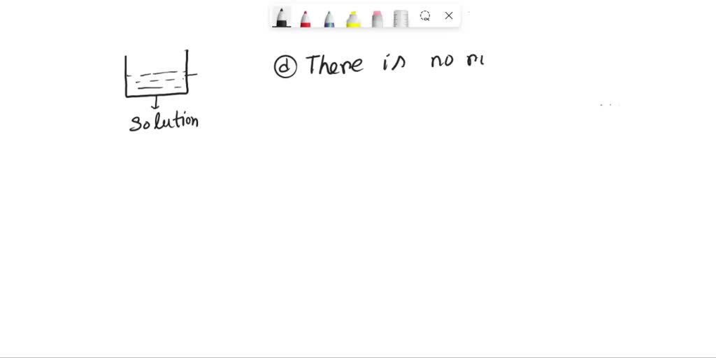 SOLVED: Use the image to answer the question: Solute particle Solvent particle Solution A ...