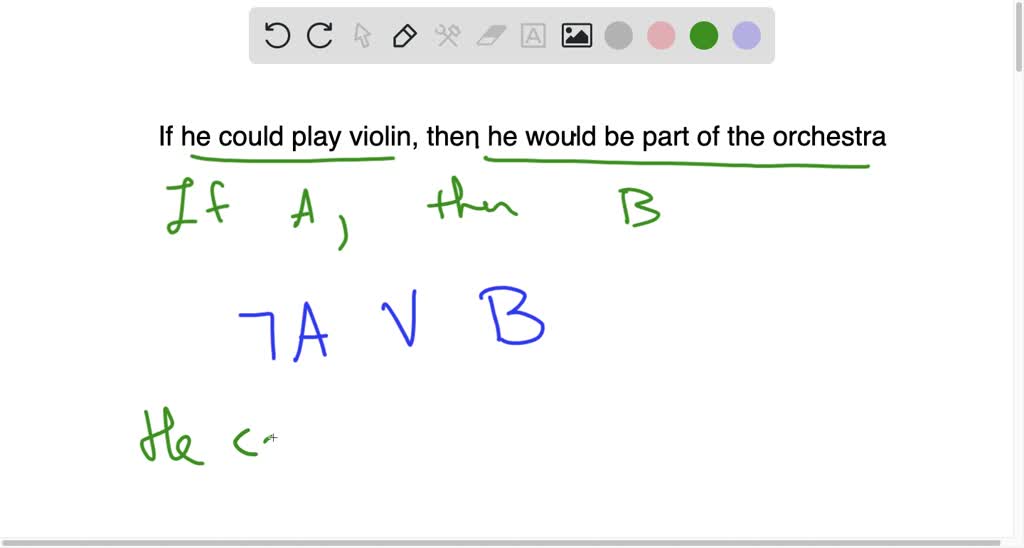 SOLVED: Write the conditional statement in its equivalent disjunctive form: If he could play the ...
