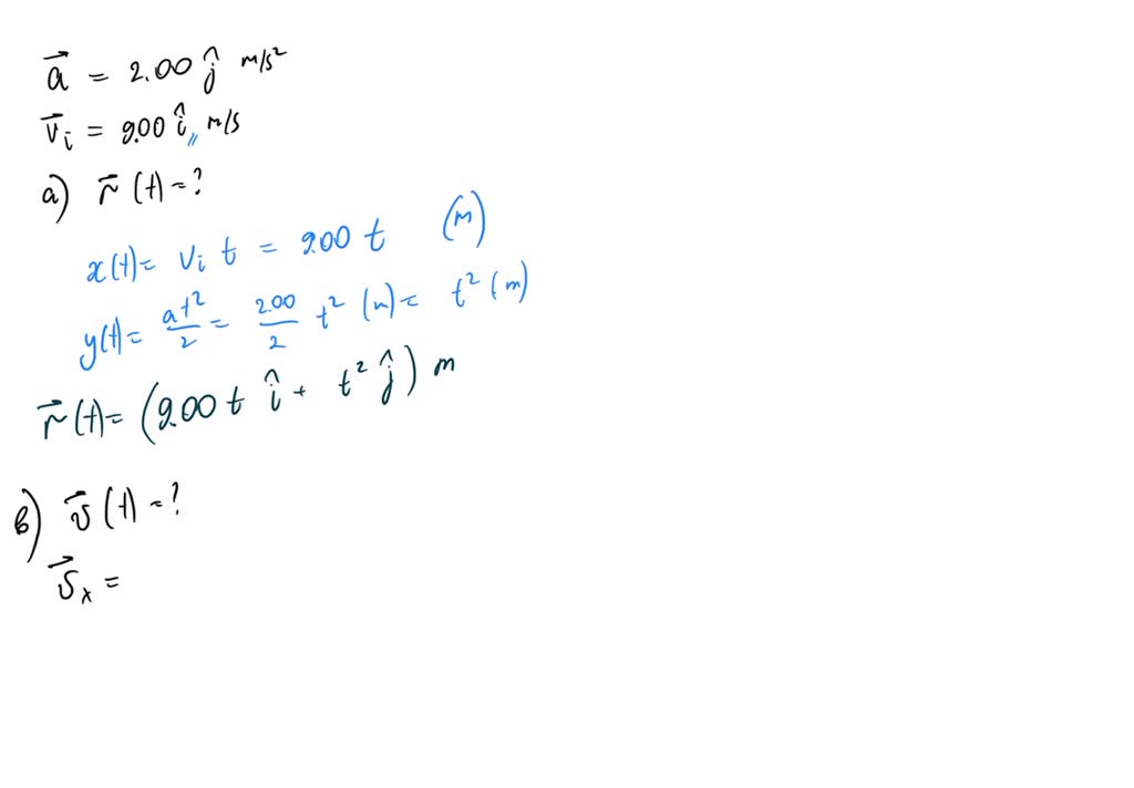 SOLVED: A particle initially located at the origin has an acceleration of = 2.00ĵ m/s2 and an ...