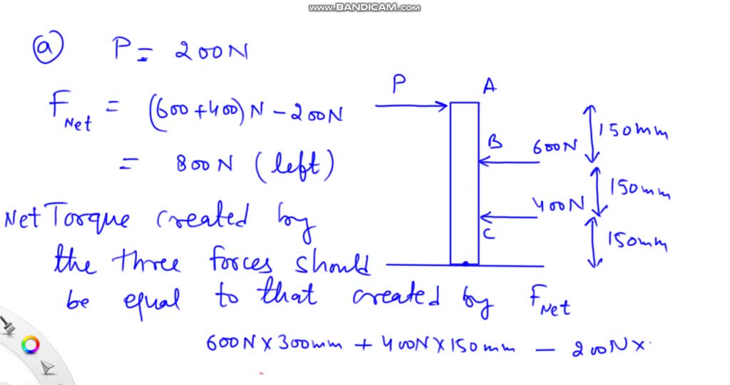 SOLVED: 'Three horizontal forces are applied as shown to a rertical ...