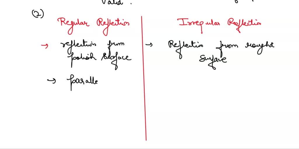 Difference Between Ascii And Unicode Unicode Vs Ascii