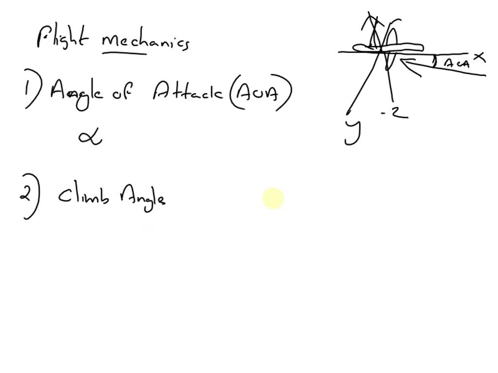 SOLVED: Among the coordinate axes systems that we use in our flight ...