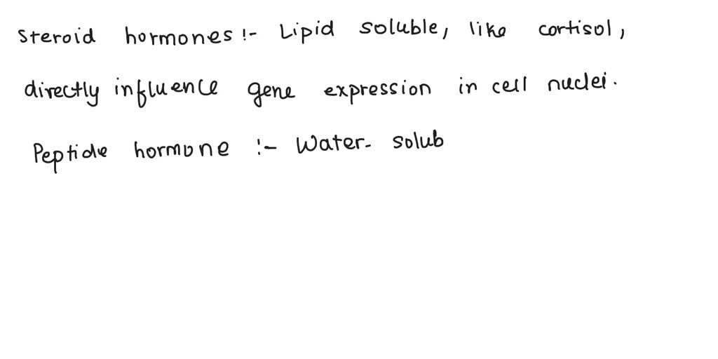 SOLVED: All hormones are chemical messages, but the two main types ...