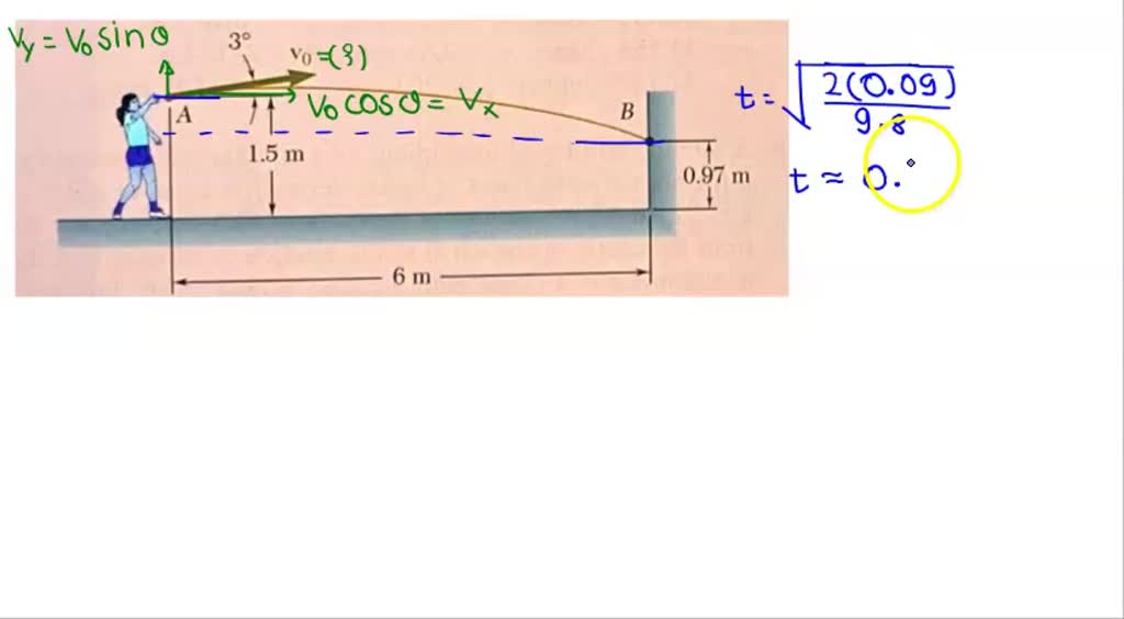 SOLVED: Determine the current io through the ohms resistor in Figure 2 by using mesh analysis 80 ...