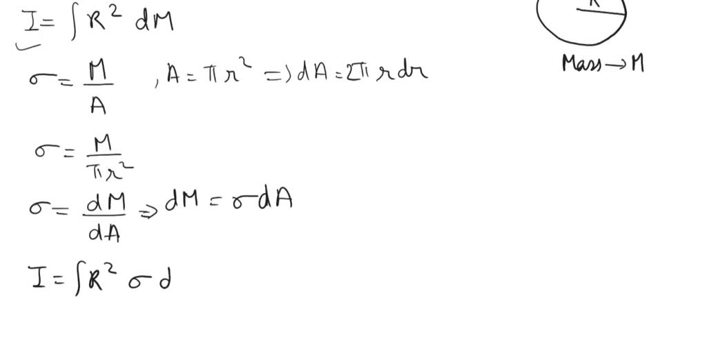 SOLVED: 4. What is the moment of inertia of a disc of mass M and radius R? 5. Define the ...