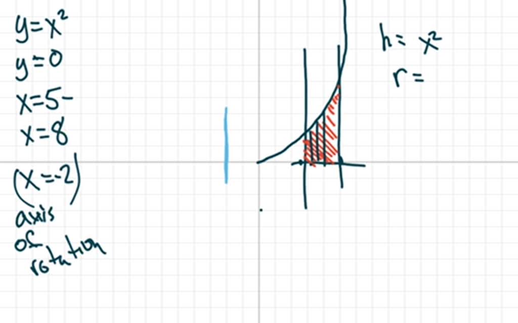 SOLVED: harbour process