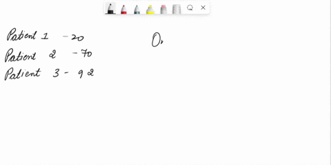 SOLVED:A patient has central venous oxygen saturation/mixed venous ...