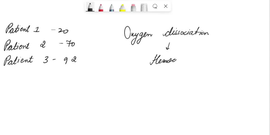 SOLVED: According to the hemoglobin saturation curves below, how much oxygen is delivered to the ...