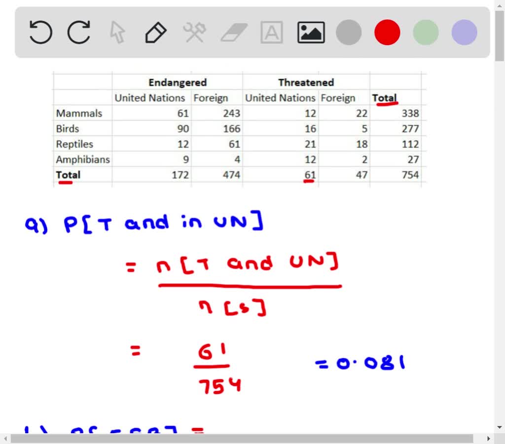 SOLVED: 3.12 Many animals are in danger of extinction One way see the ...