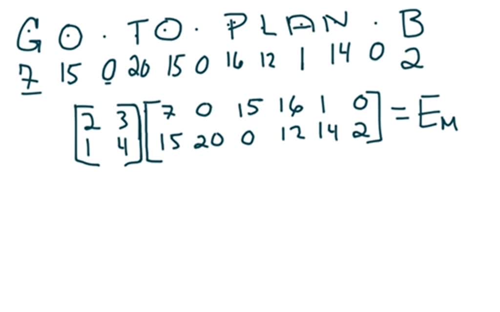 Solved Encryption Matrices Are Commonly Used To Encrypt Data Here Is A Simple Form Such An