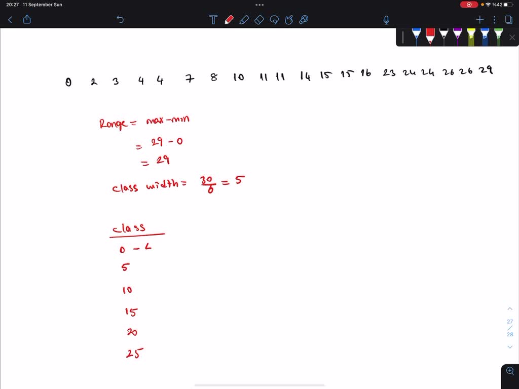 Solved A Simple Quantitative Data Set Has Been Provided Use Limit Grouping With A First Class