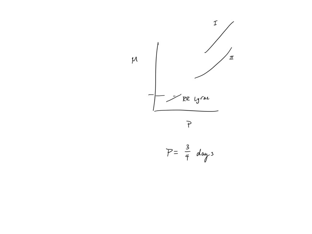 SOLVED: If the RR Lyrae stars in a globular cluster have apparent ...