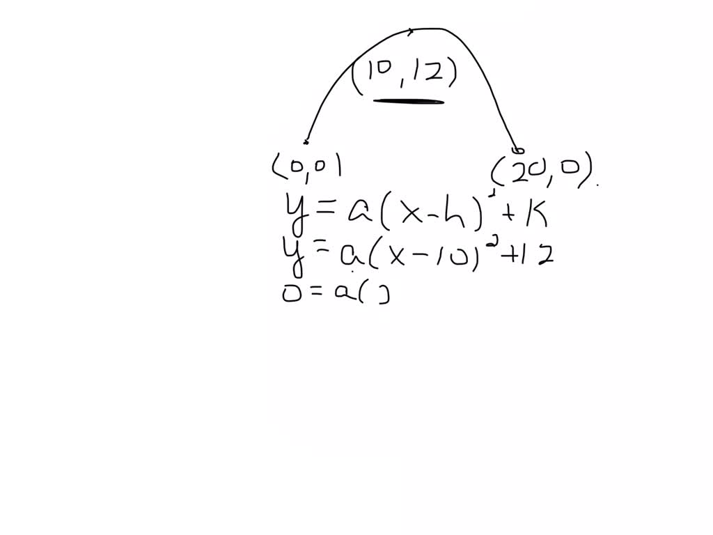 SOLVED: A ball was thrown upward from ground level. As it rose and ...