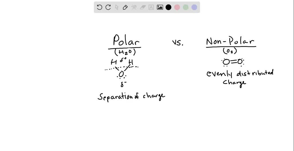 SOLVED: How is a polar molecule different from a nonpolar molecule? A ...