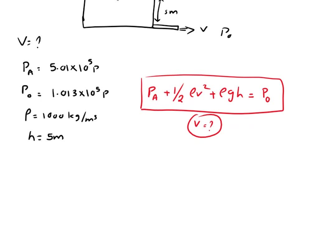 SOLVED: In a very large closed tank, the absolute pressure of the air ...