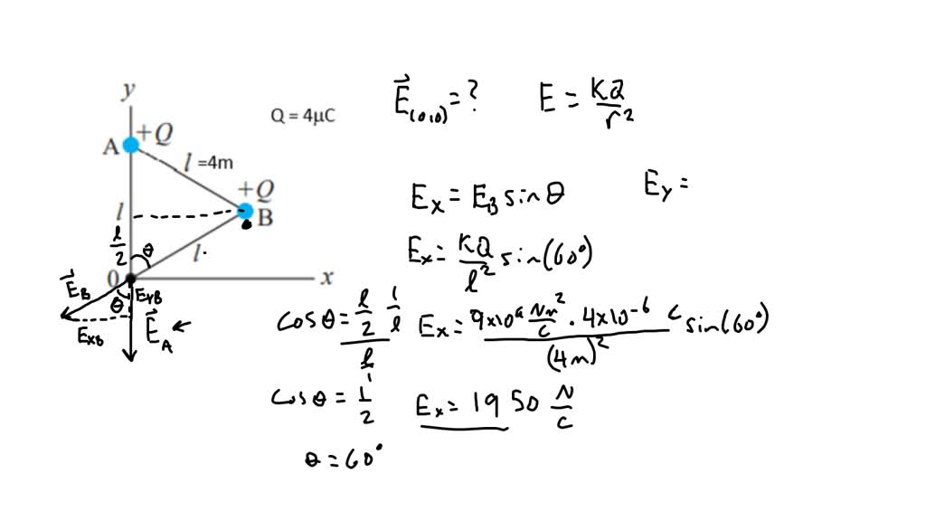 SOLVED: Determine the electric field at the origin 0 of the figure due to the two charges at A ...