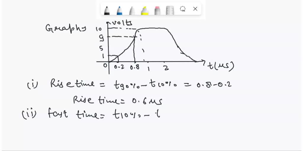 SOLVED: a For the pulse shown in Figure 1, graphically determine the following i) rise time ii ...