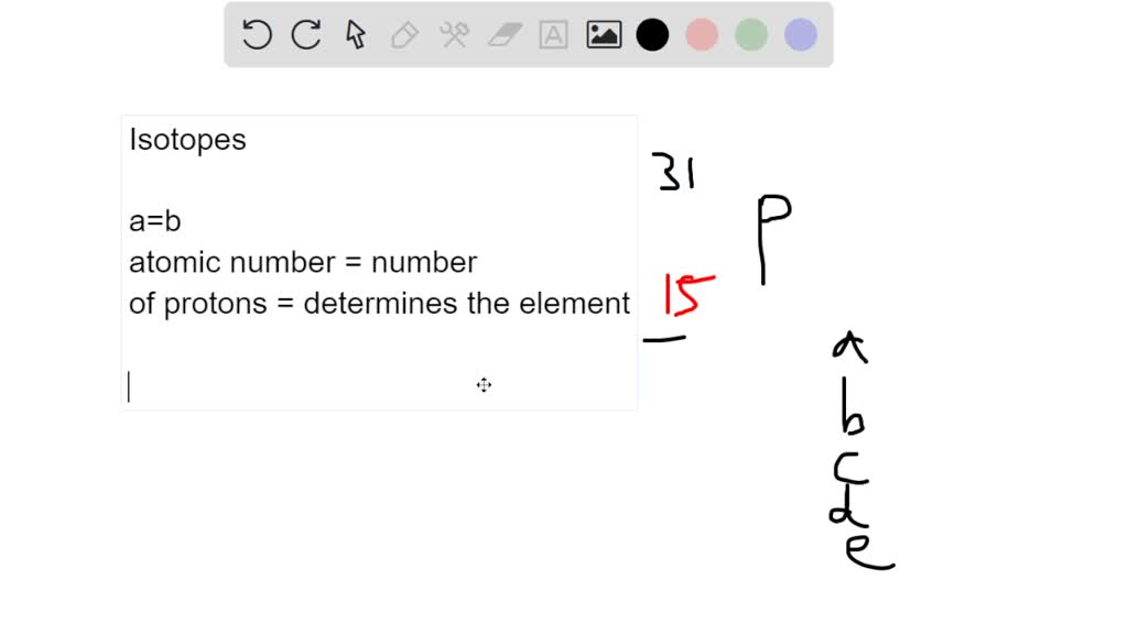 SOLVED: How does the radioactive isotope 32P compare to the more common ...