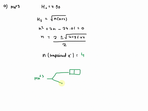 Draw orbital splitting of an octahedral complex calculate...