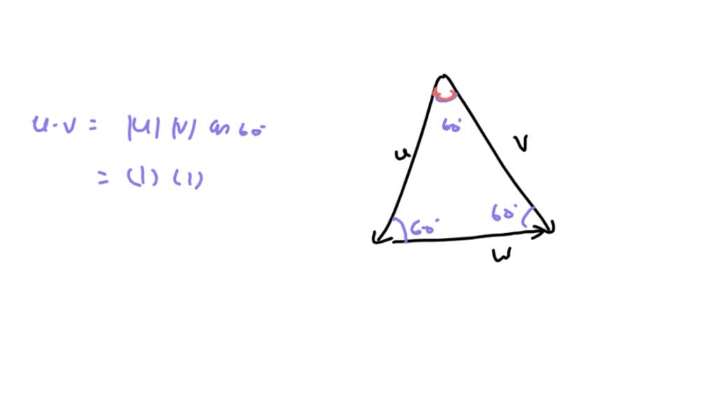Vector Direction Trigonometry
