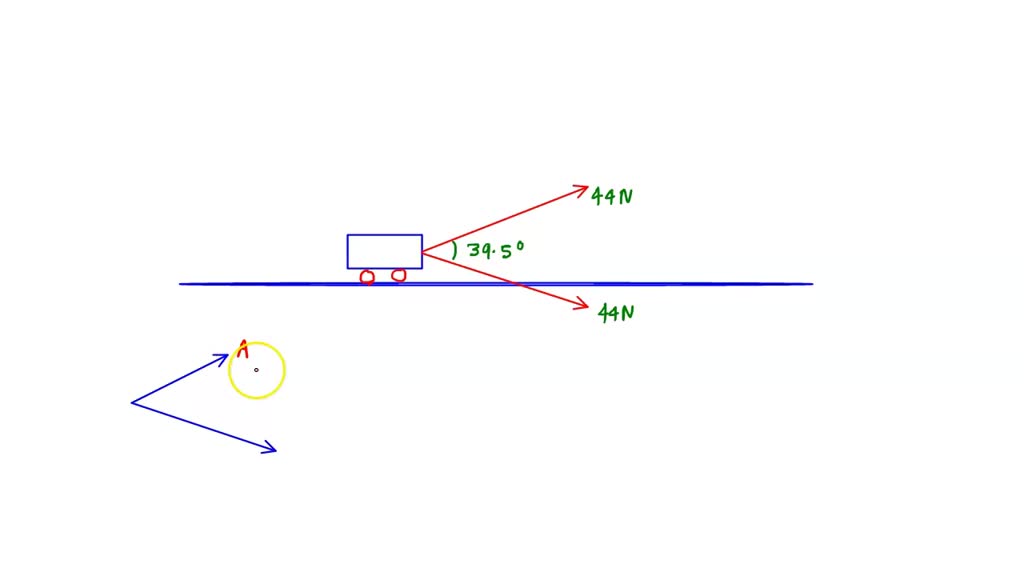 Two people pull on ropes tied to a trolley, each applying 44N of force ...