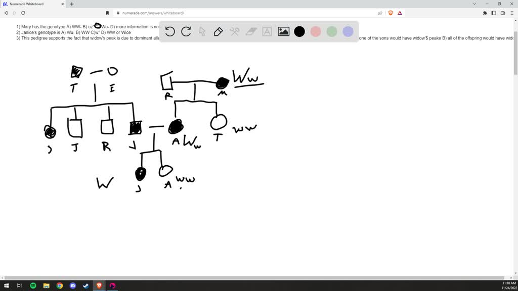 Widow's peak; a pointed hairline on the forehead, is a genetic trait ...