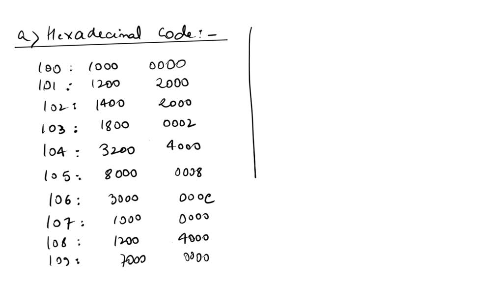 Solved Consider The Marie Program Below Complete The Following Questions List The Hexadecimal
