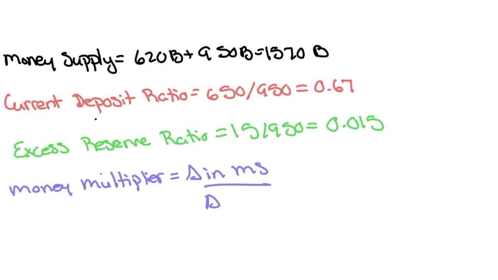 Suppose that the required reserve ratio is %, currency in circulation ...