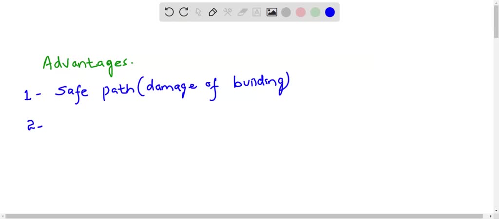 SOLVED: Discuss pros and cons of a lightning rod being grounded versus ...