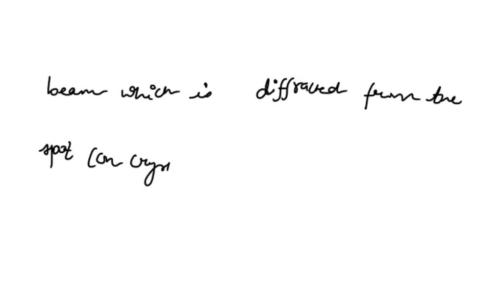 SOLVED: Discuss the Laue method for X-ray diffraction to evaluate the ...