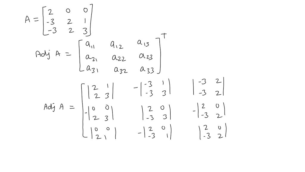Solved Compute The Adjugate Of The Given Matrix And Then Use The