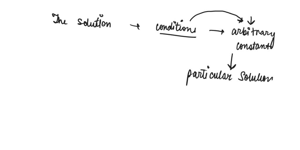 Solved A Numeric Constant That Appears In Your Code Without Explanation Is Known As A Question