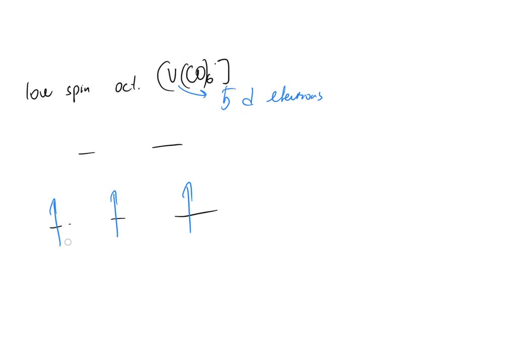 SOLVED: ATBT Wi-Fi 9:33 AM knewton.com 36% Which orbital diagram ...