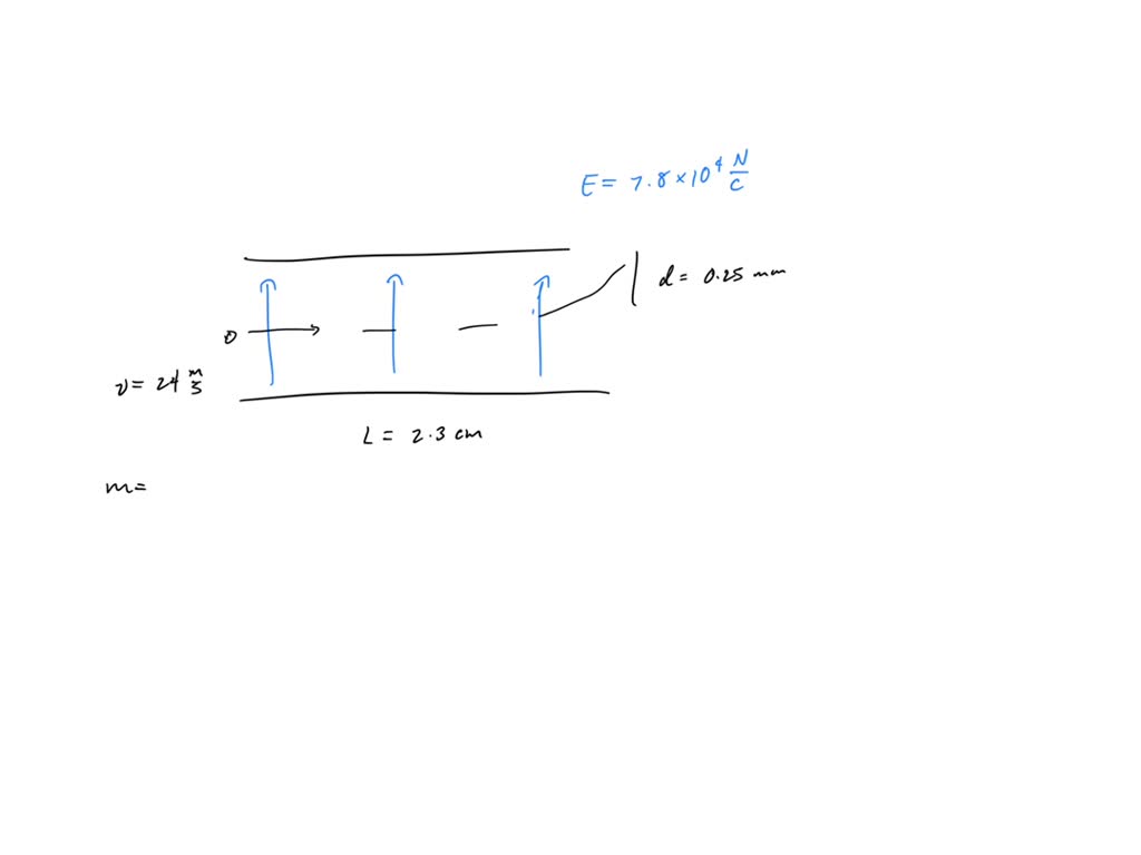 SOLVED: In an inkjet printer, letters and images are created by ...