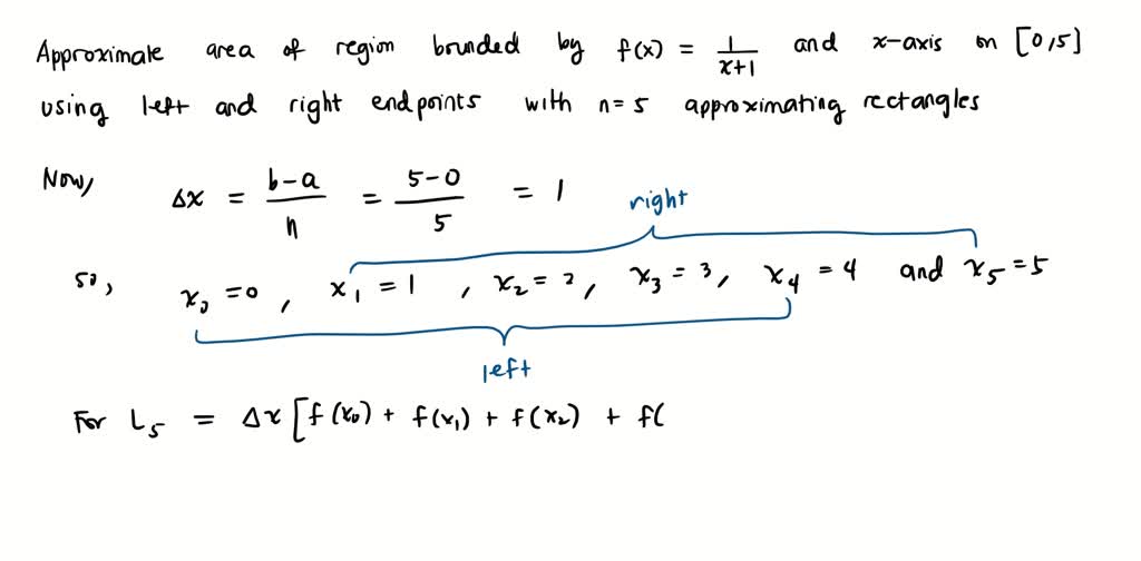 SOLVED: (A) Estimate the area under the graph of from 1 to 6 using 5 approximating rectangles ...