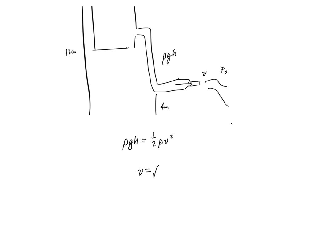 Solved Two Large Tanks A And B With Constant Water Levels Are Connected As Illustrated In